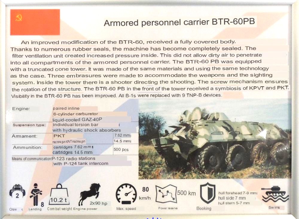 WarWheels.Net-BTR-60 APC Series Index